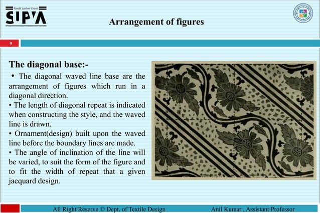 Cad for Dobby & Jacquard (Motifs Creation).pdf