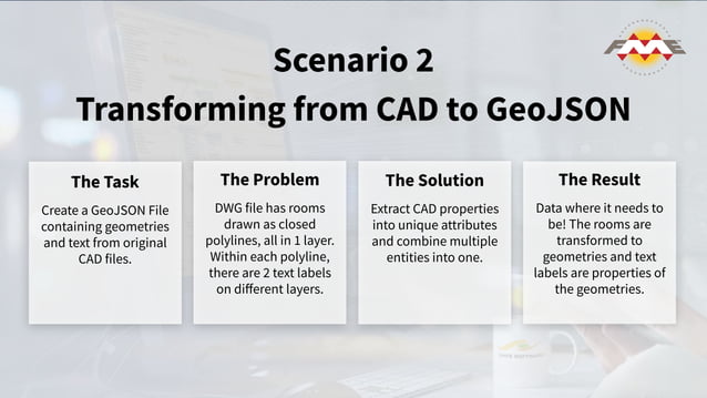 Bridging Between CAD & GIS: 8 Ways to Automate Data Integration | PPT