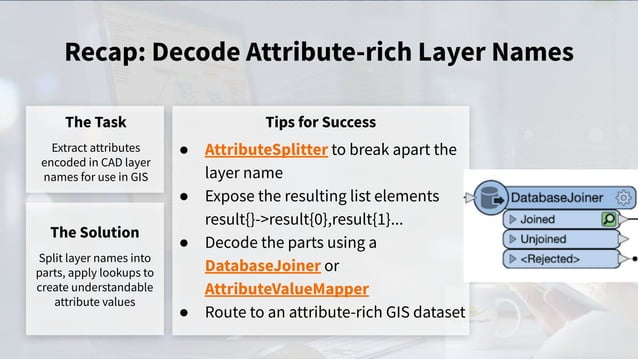 Bridging Between Cad And Gis 8 Ways To Automate Data Integration