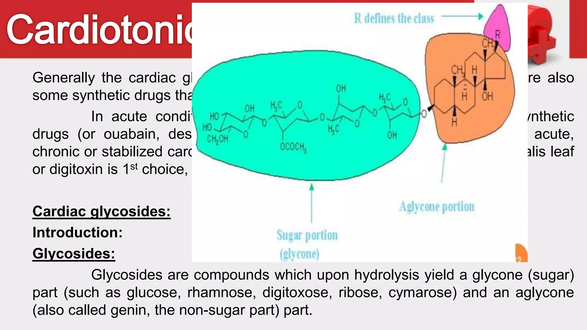 Cardiac Glycosides (Medicinal Chemistry) MANIK | PPSX