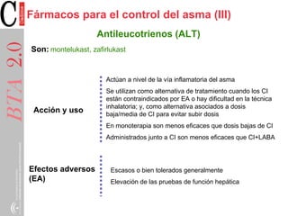 Tratamiento de mantenimiento del asma en adultos | PDF