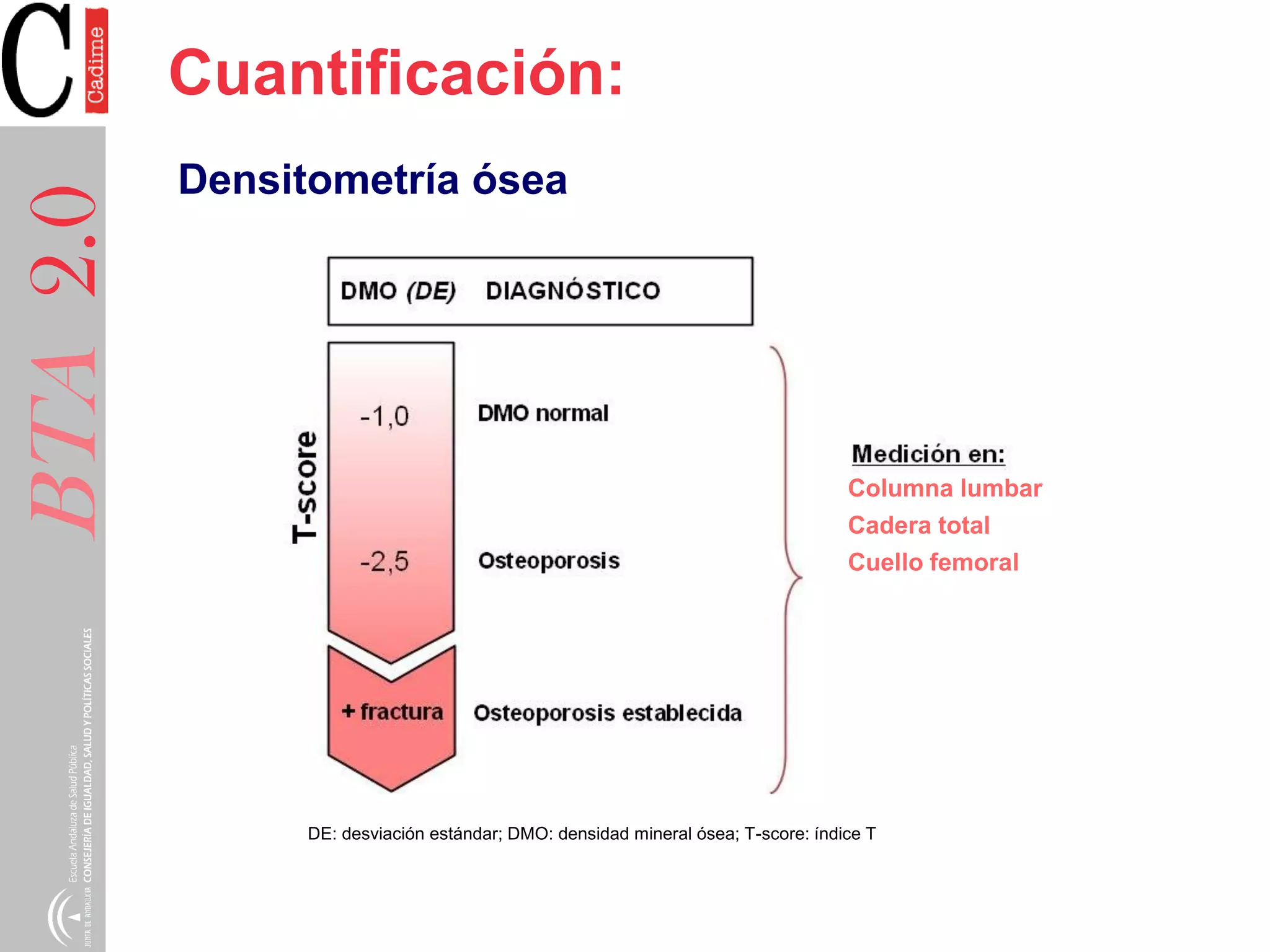 Prevención de fracturas osteoporóticas y duración del tratamiento | PDF