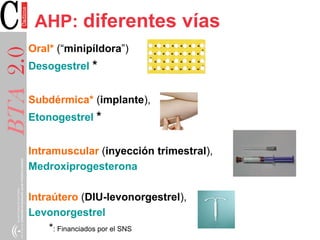 Anticonceptivos hormonales: Selección adecuada | PDF