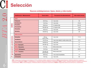 Depresión: ISRS frente a antidepresivos posteriores de 2ª generación | PDF