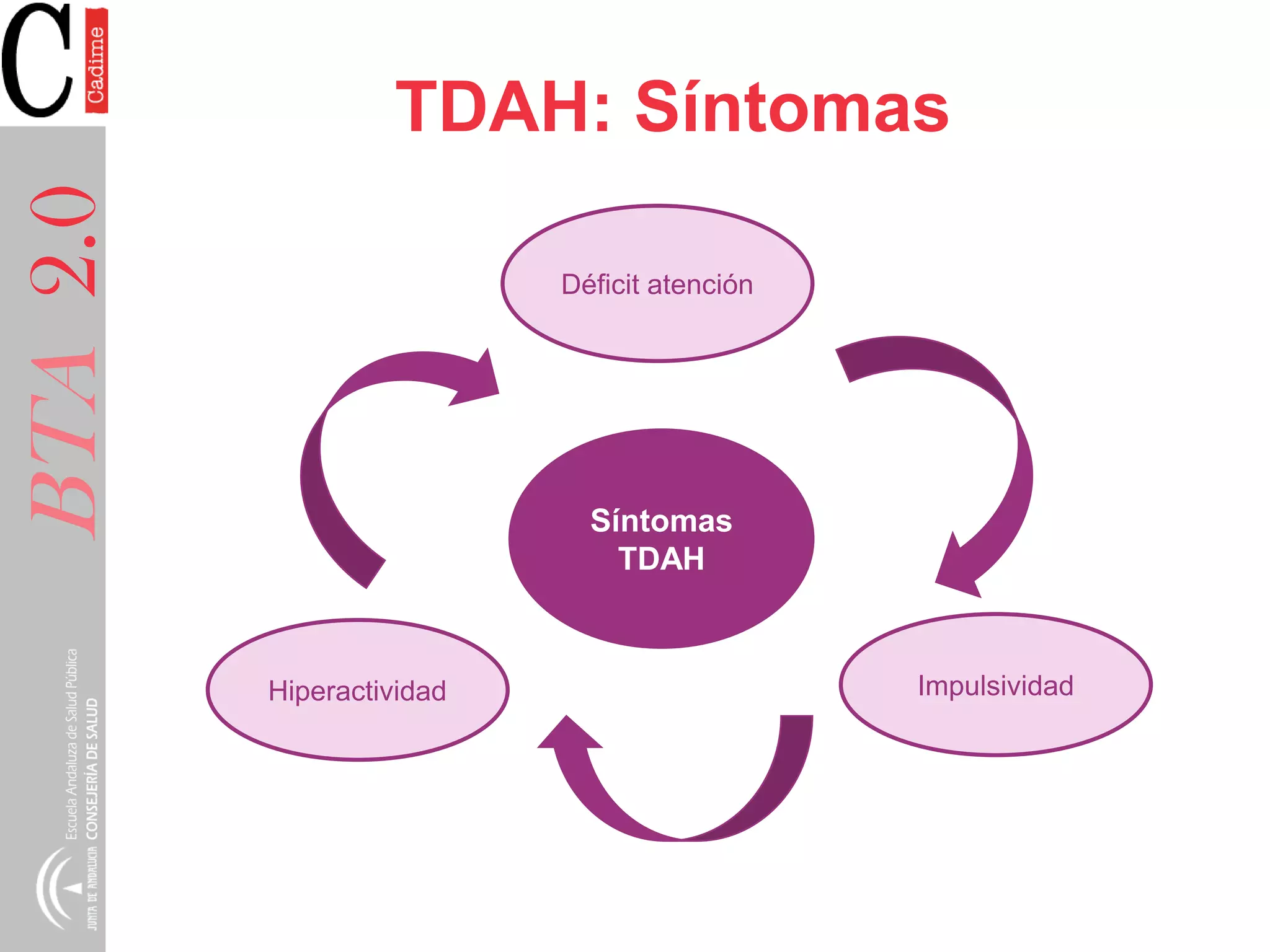 Tratamiento del TDAH: actualización | PDF