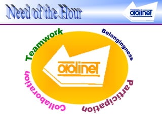 ADINET: Sharing Knowledge with Society | PPT