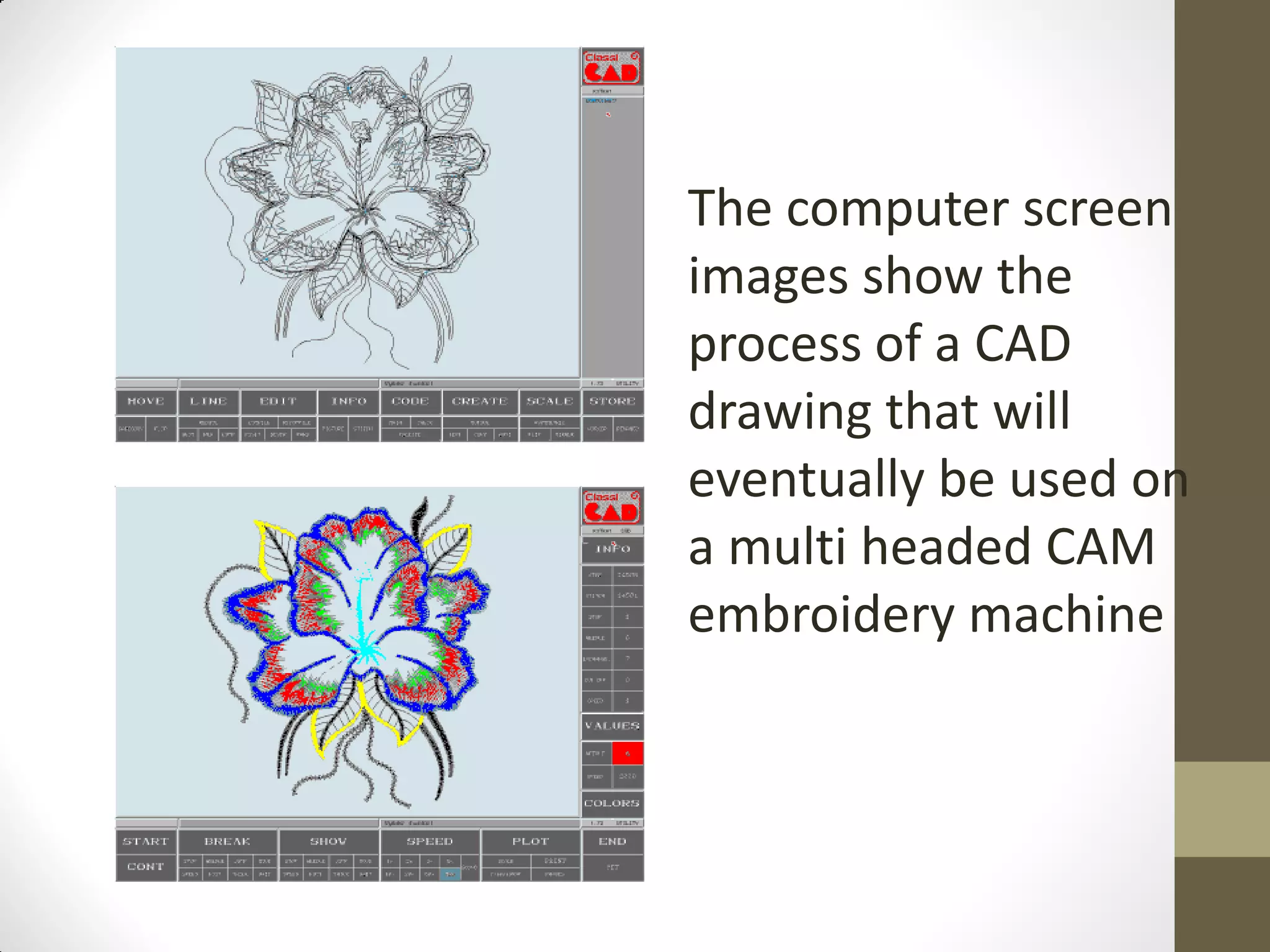 Cad in garment industry | PDF