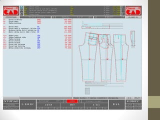 Cad in garment industry | PDF