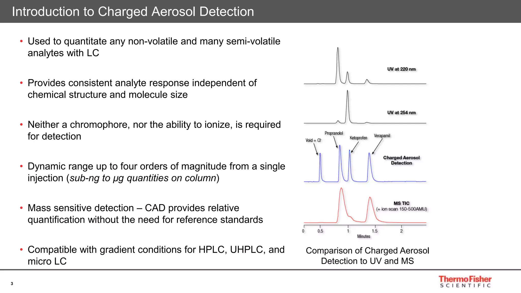 Cad introduction 2019 30 min | PPT