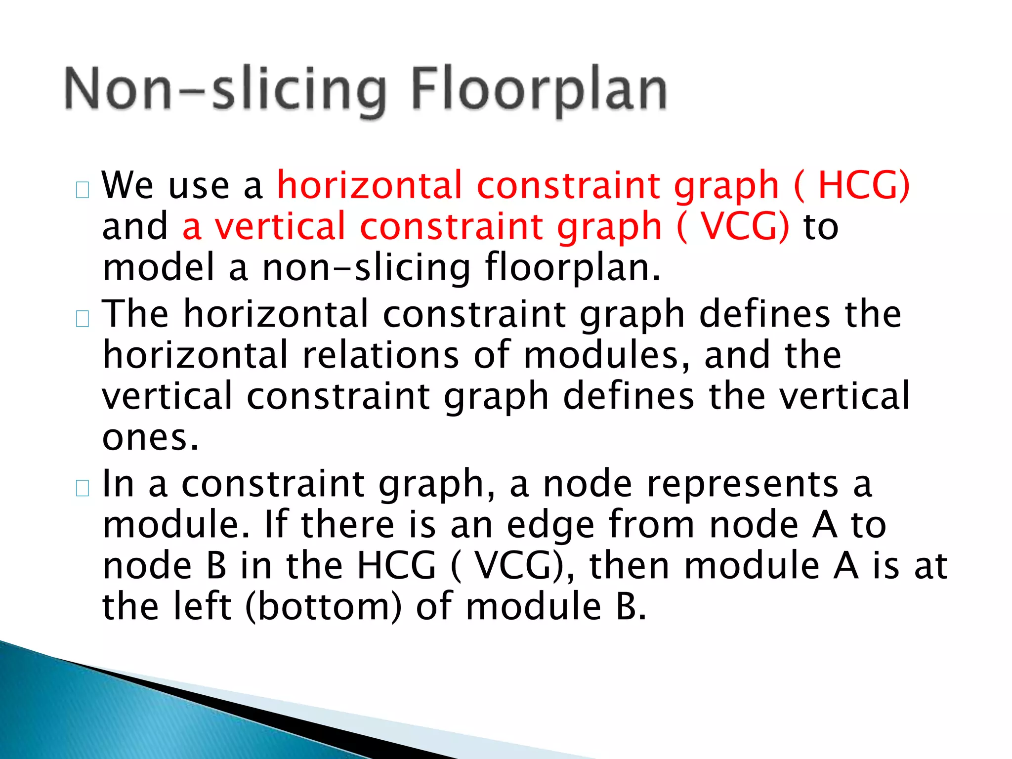 CAD: introduction to floorplanning | PPT
