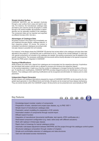 CADISON MATPIPE | PDF