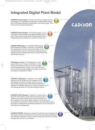 Cadison r10 | PDF