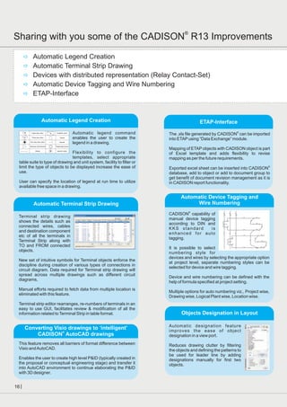 CADISON World Issue 2013 | 1 | PDF