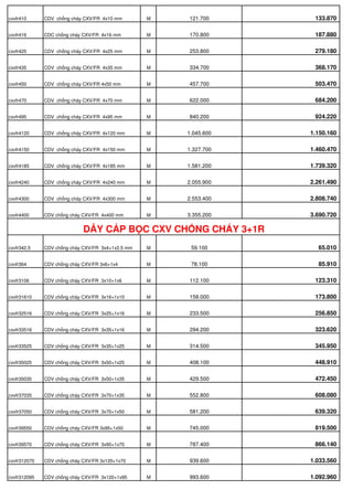 Bangbaogia-Cadivi www.thietbidienngan.com