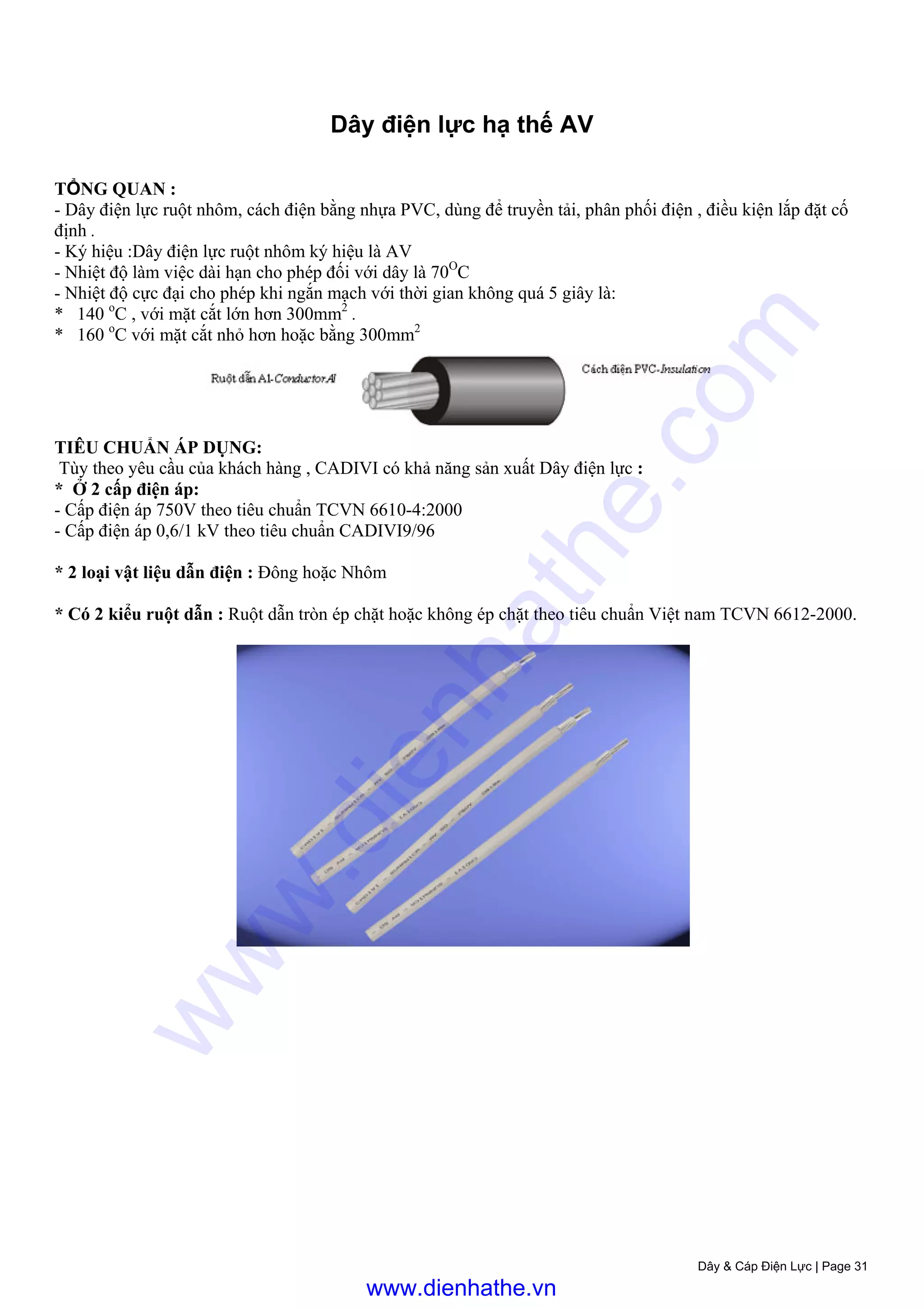Cadivi cap dien luc | PDF