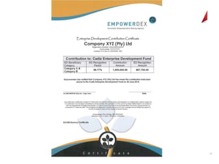 Cadiz_Enterprise___Supplier_Development_Proposal_for_AHK_Directorate.pdf