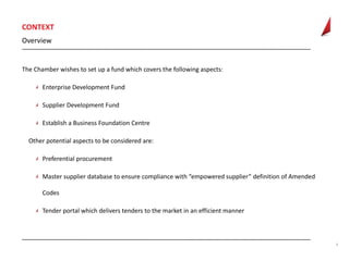 Cadiz_Enterprise___Supplier_Development_Proposal_for_AHK_Directorate.pdf