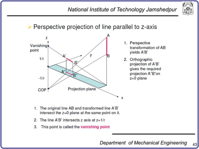 CAD_transformation 3-dimensional presentation file | PPT