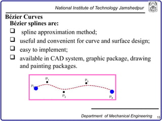 CAD_spline curves, hermite, cubic and cardinal | PPTX