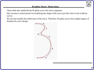 CAD_spline curves, hermite, cubic and cardinal | PPTX