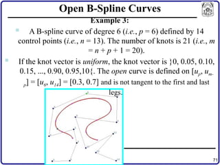 CAD_spline curves, hermite, cubic and cardinal | PPTX