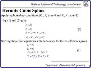 CAD_spline curves, hermite, cubic and cardinal | PPTX