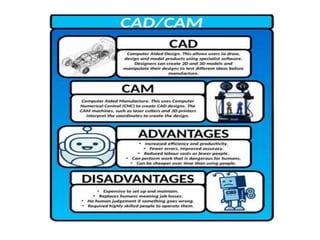 Cad lab chart | PPT
