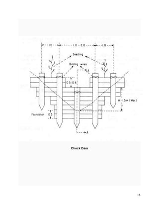 Agriculture CAD lab manual | PDF