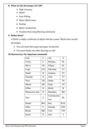 CAD Lab model viva questions | PDF