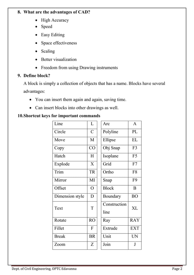 Cad Lab Model Viva Questions