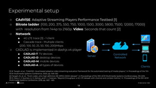CADLAD: Device-aware Bitrate Ladder Construction for HTTP Adaptive ...