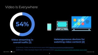 CADLAD: Device-aware Bitrate Ladder Construction for HTTP Adaptive ...