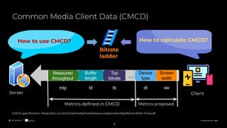 CADLAD: Device-aware Bitrate Ladder Construction for HTTP Adaptive Streaming | PPT | Free Download