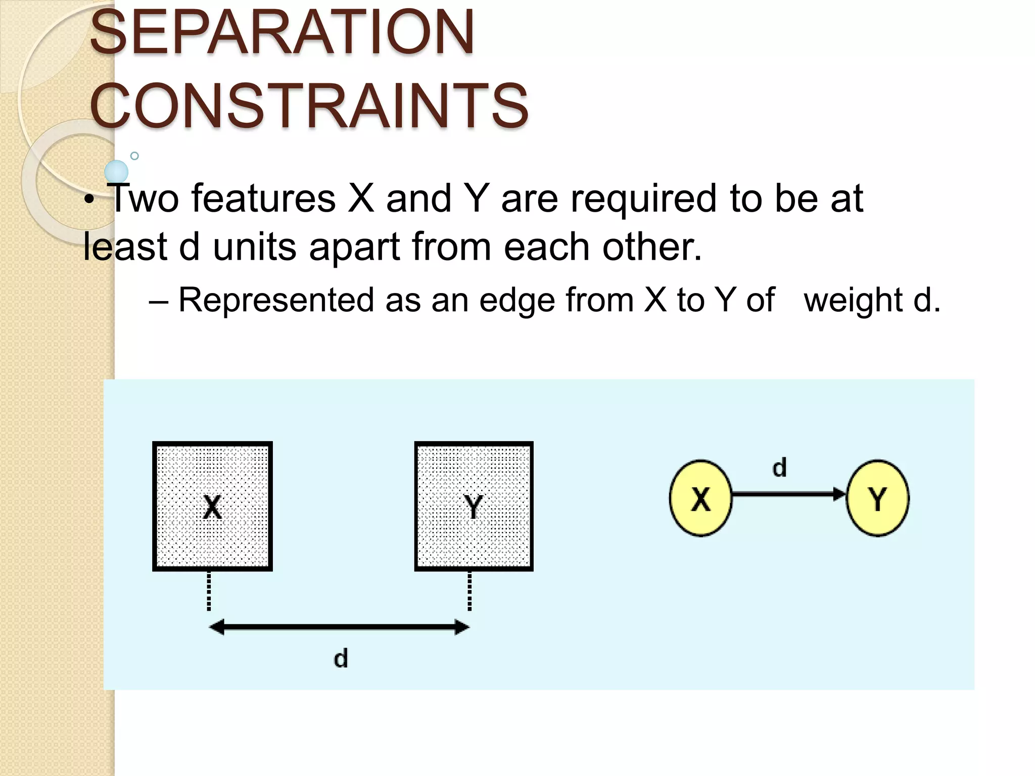 Computer Aided Design: Layout Compaction | PPTX