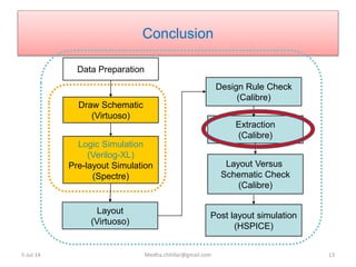 CAD: Layout Extraction | PPTX