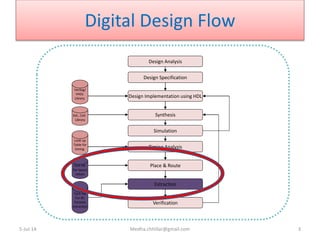 CAD: Layout Extraction | PPTX