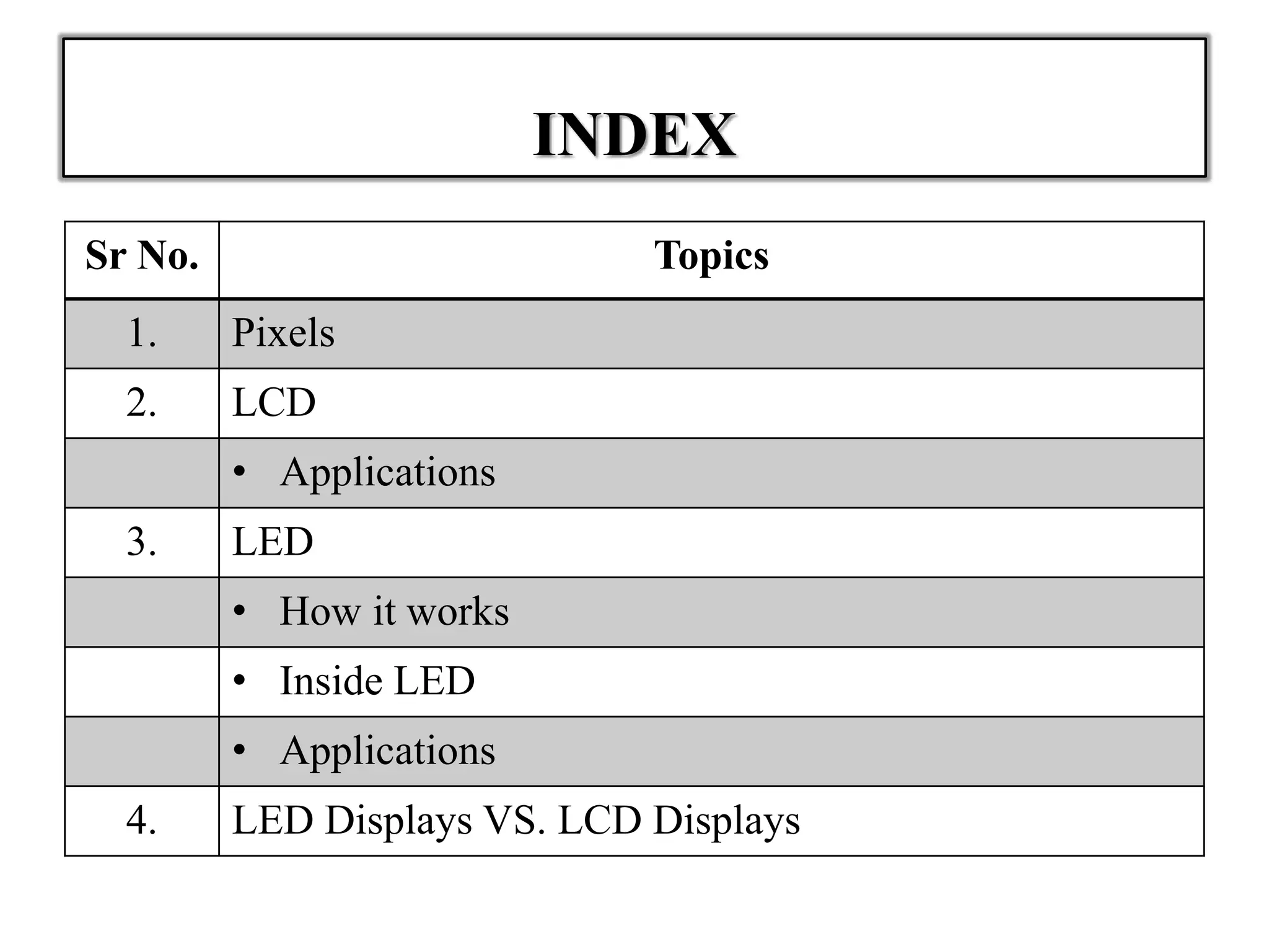 ppt on LCD and LED | PPTX