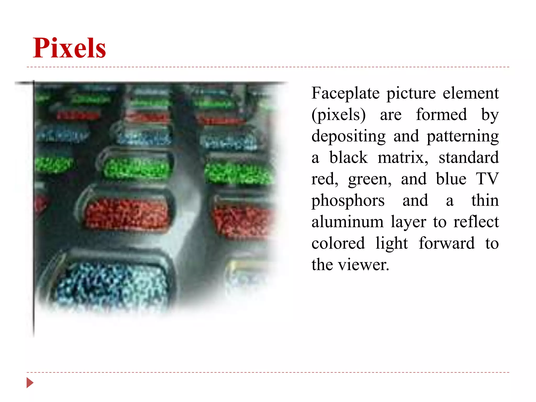 ppt on LCD and LED | PPTX