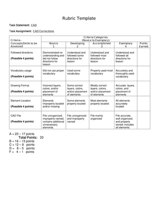 CAD_Lessons_Rubrics | PDF