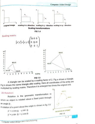 cadm (1).pptx