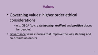 Navigating the Ethical Dilemmas of Building | PPT