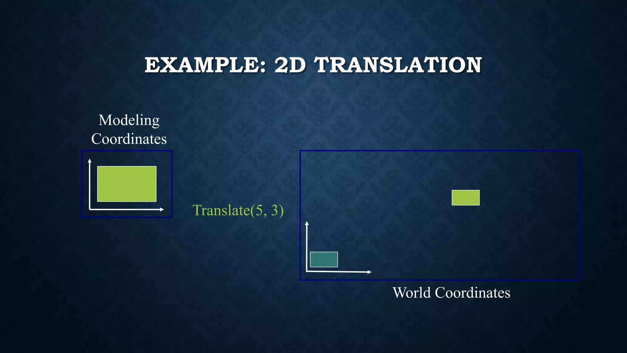 Homogeneous representation | PPTX
