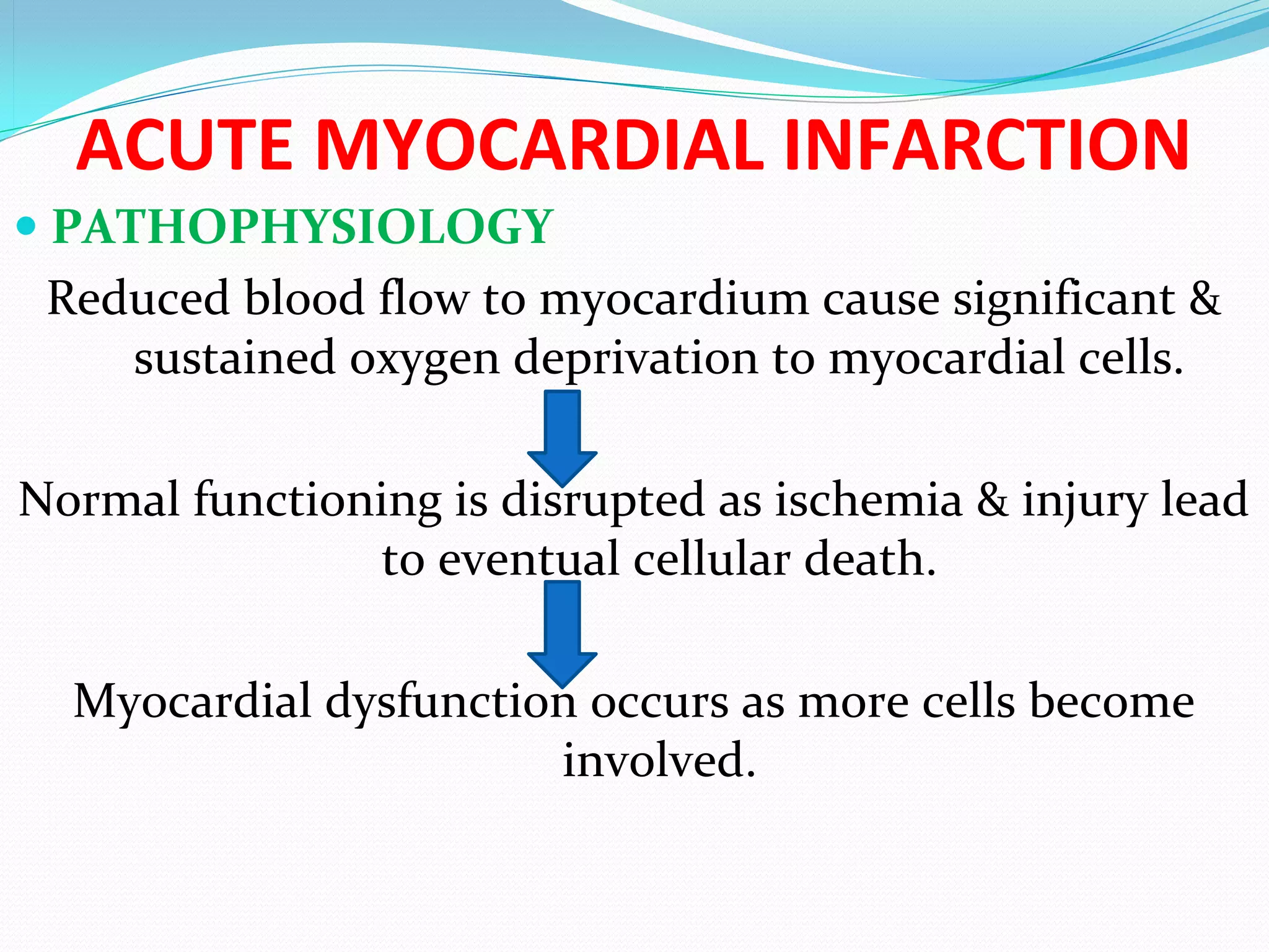 CAD AND MI (CORONARY ARTERY DISEASE AND MYOCARDIAL INFARCTION) | PDF