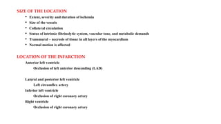 CAD,_MI,_ANGINA,_CARDIOMYOPATHY[1] ppt.pptx