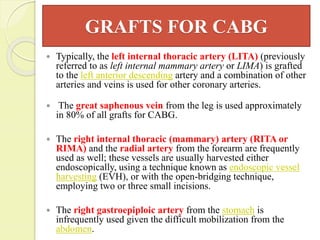 Coronary artery disease (CAD) | PPTX