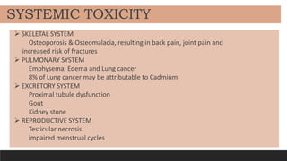 Cadmium Toxicity.pptx