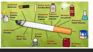 Cadmium Toxicity.pptx