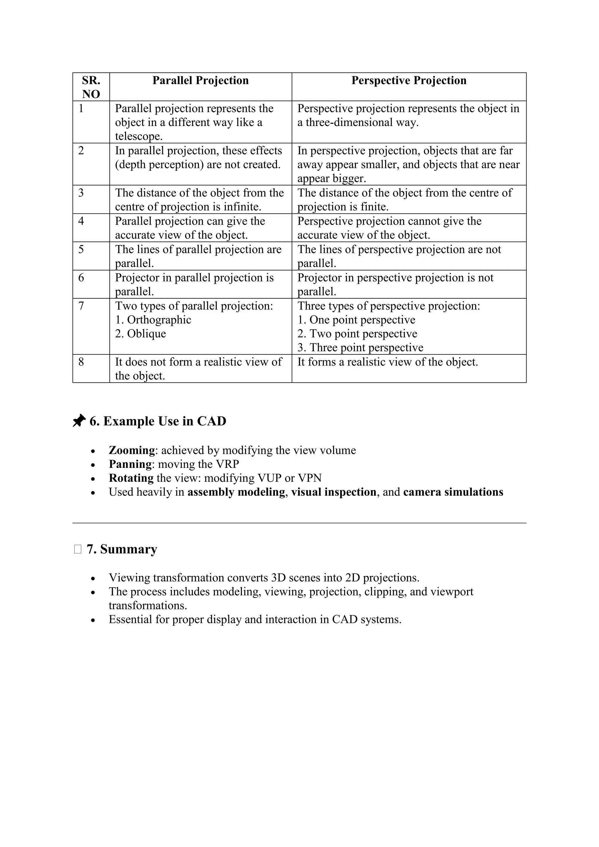 Module- I (CO-I) Fundamentals of Computer Graphics- Product cycle, sequential and concurrent ...