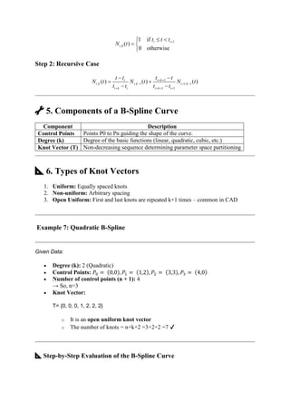 Module- II (CO-II) Geometric Modelling- straight line, representation ...