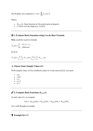 Module- II (CO-II) Geometric Modelling- straight line, representation ...